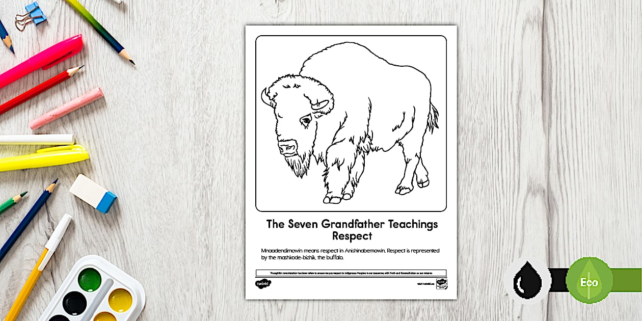 FREE! - The Seven Grandfather Teachings: Teaching of Respect