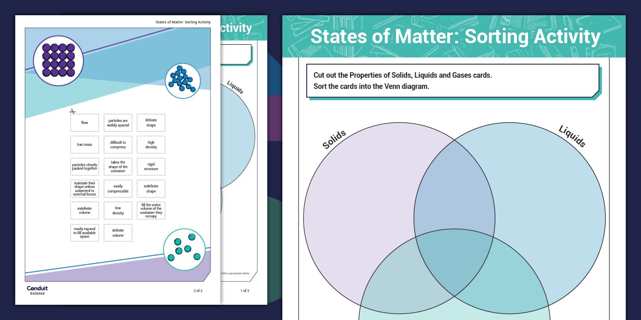 States of Matter: Sorting Activity (teacher made) - Twinkl