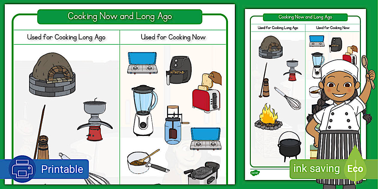 Cooking Now and Long Ago – Poster (teacher made) - Twinkl