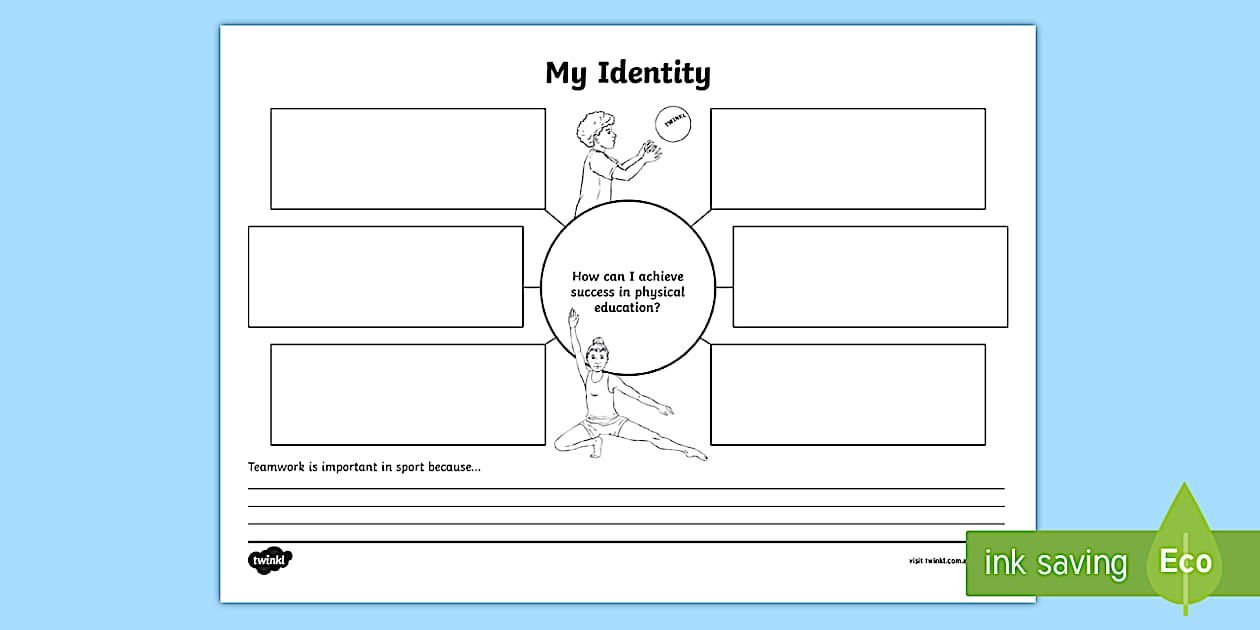 My Identity Mind Map (teacher made) - Twinkl