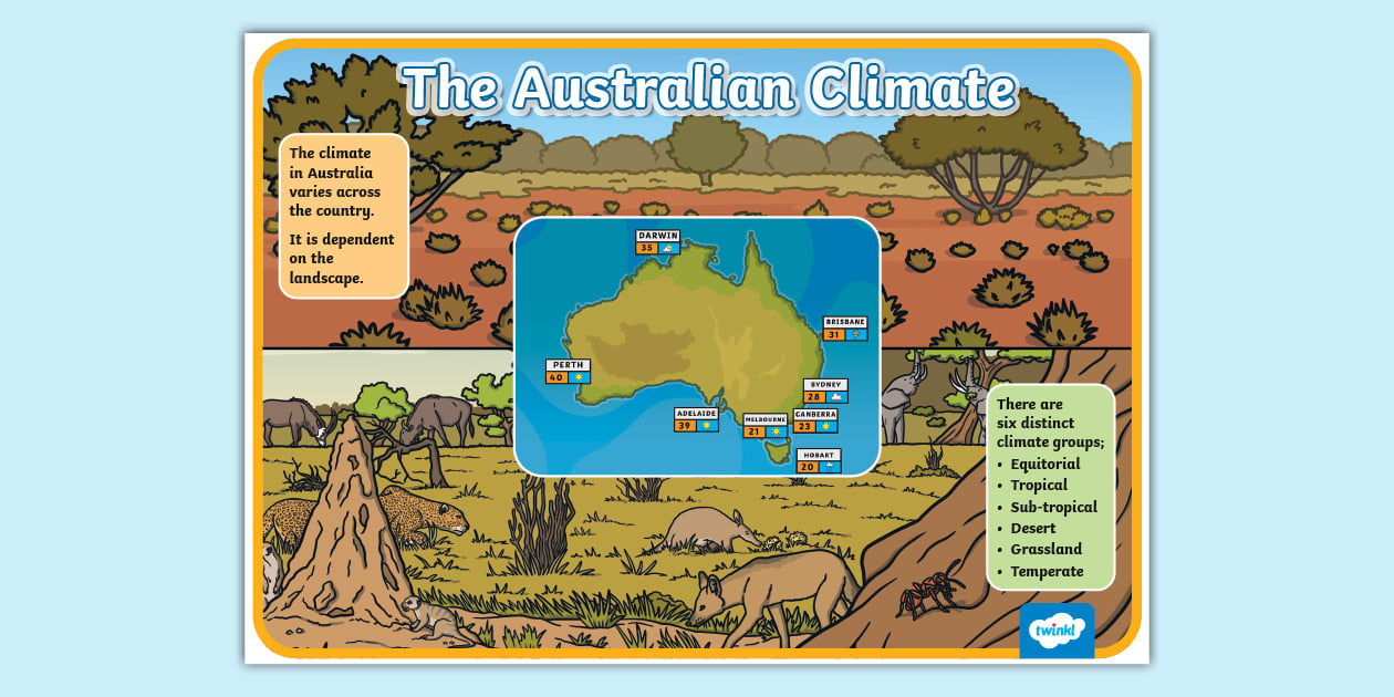 The Australian Climate Display Poster - Twinkl