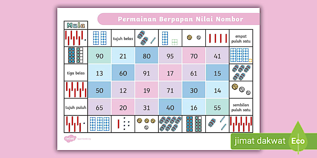 Permainan Berpapan Nombor Nilai Nombor Matematik Tahun 1