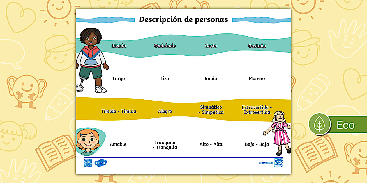 Tapiz de Vocabulario: Descripción de Personas - Twinkl