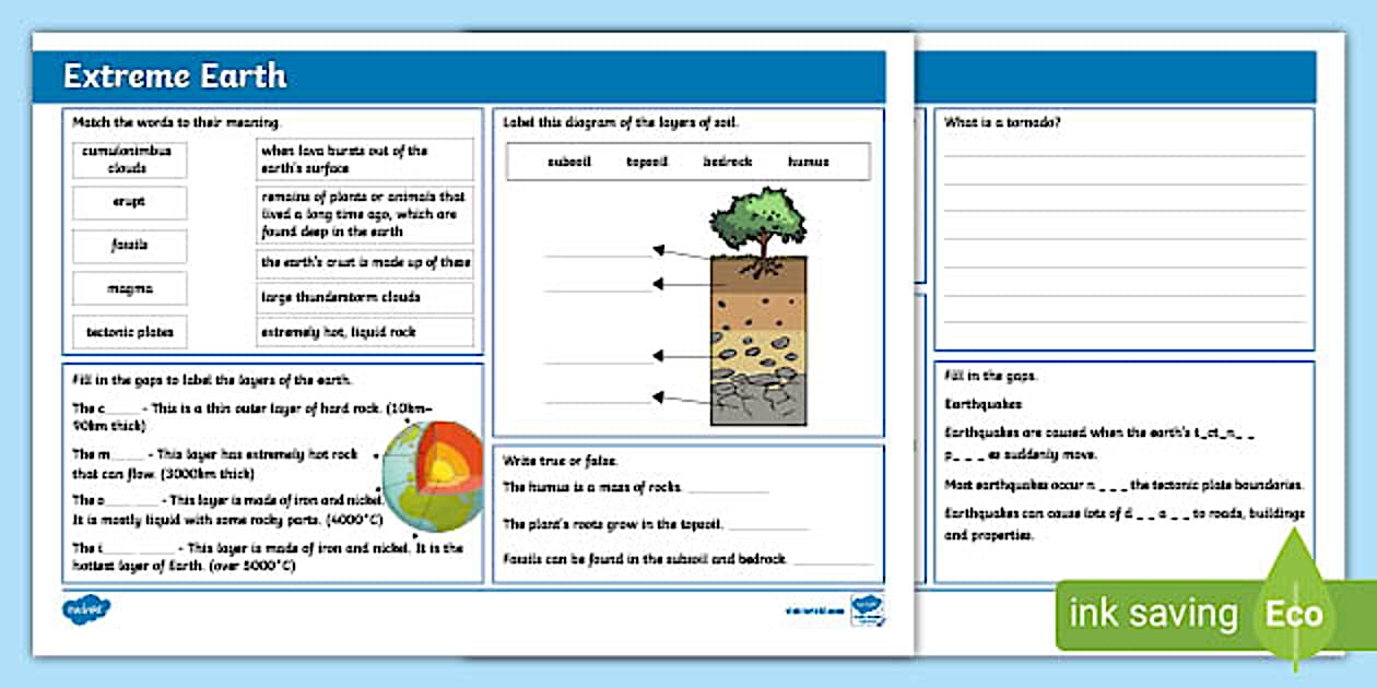 KS2 Geography Revision Mat: Extreme Earth - Twinkl