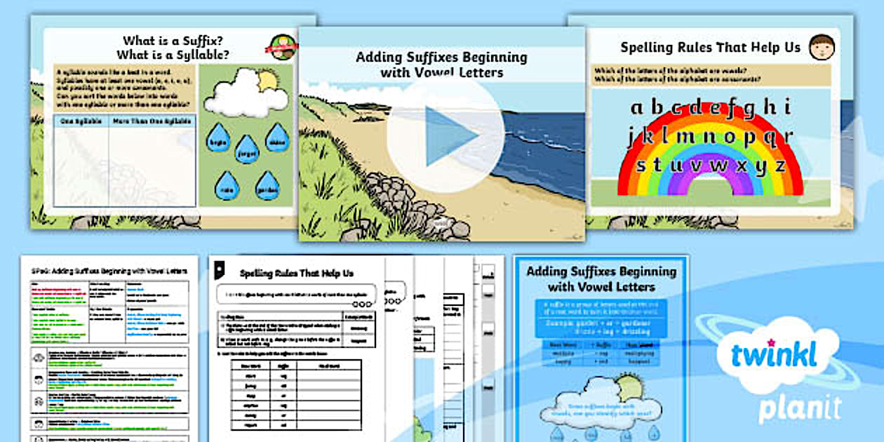 Suffixes Beginning with Vowels Lesson Plan - Year 3 English