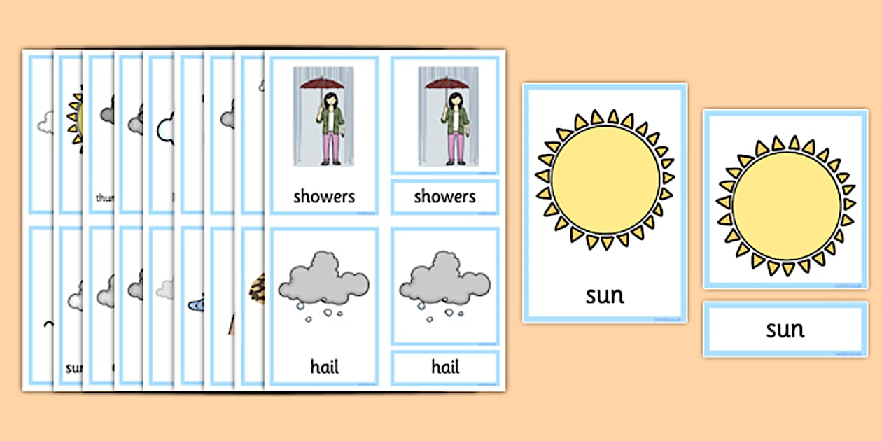 Weather Three Part Cards (Teacher-Made) - Twinkl