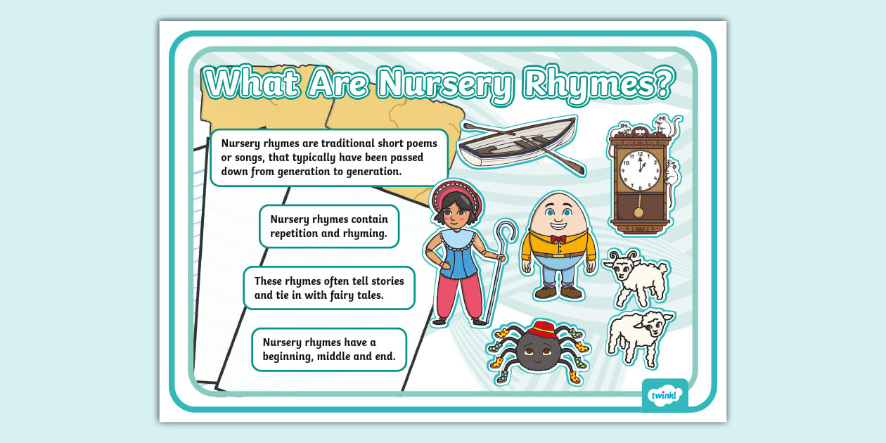 What Are Nursery Rhymes? Display Poster - Twinkl