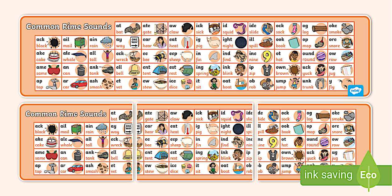 Common Rime Sounds Poster (Teacher-Made) - Twinkl