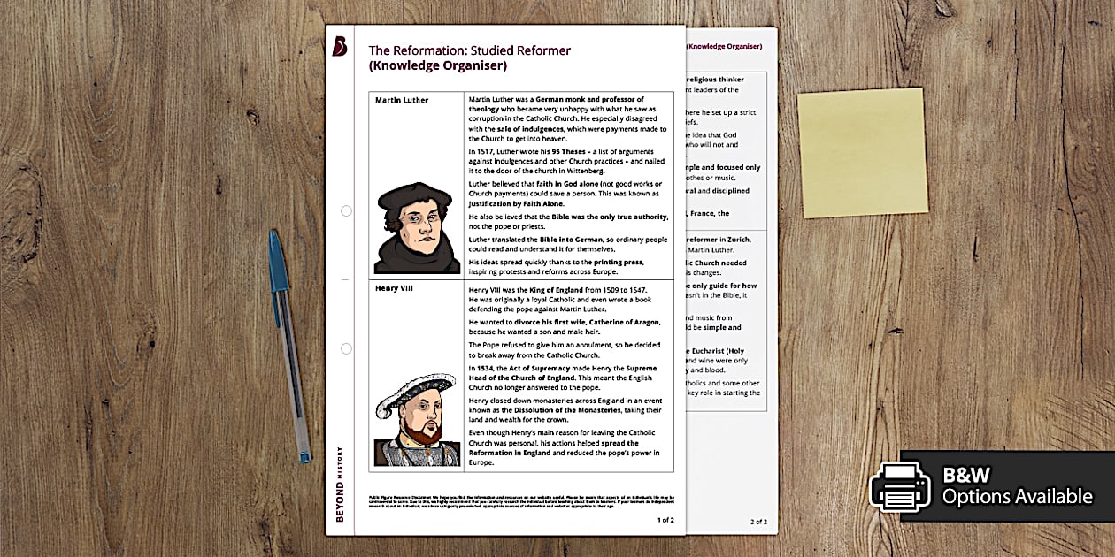 Key Figures of the Reformation Knowledge Organiser