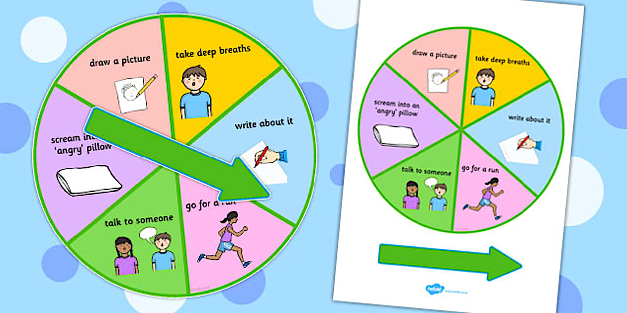 Editable Angry Choices Wheel (teacher made) - Twinkl