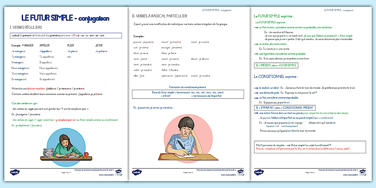 #7024050 - LE FUTUR SIMPLE - conjugaison