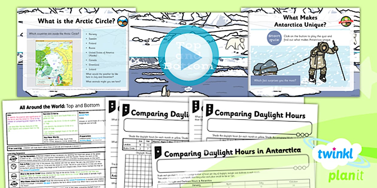 Geography: All Around the World: Top and Bottom Year 4 Lesson Pack 3