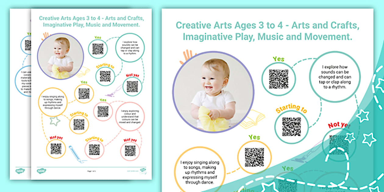 Creative Arts Quick Start Poster (Ages 3 - 4) (Teacher-Made)
