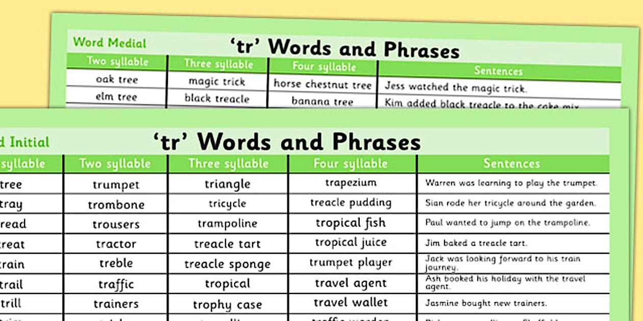 tr Phonics Words List | Twinkl Learning Resources - Twinkl