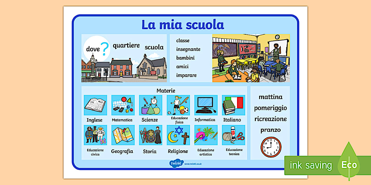 La Mia Scuola Vocabolario Illustrato Vocabolario Illustrato
