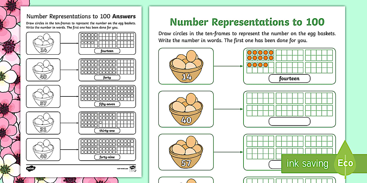 Representing Numbers within 100 Worksheet - Twinkl