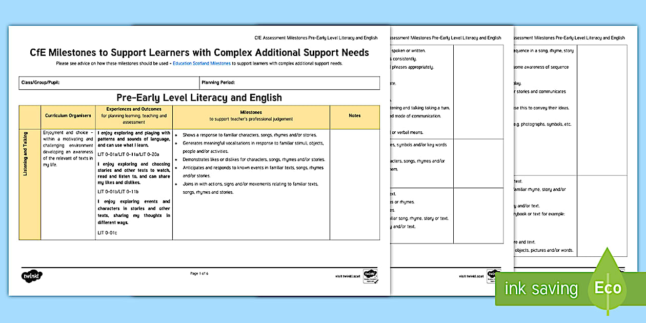 Pre-Early Level Literacy English for Early Literacy Support