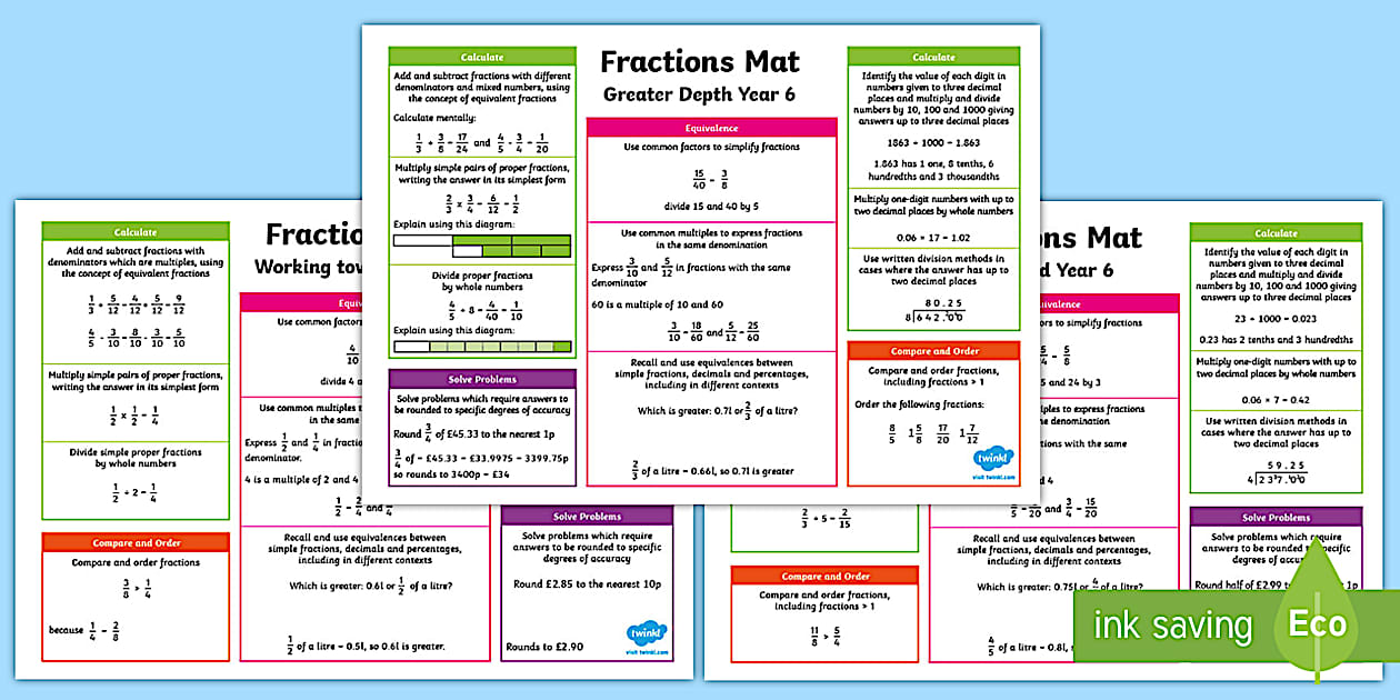 Editable Year 6 Fractions Differentiated Maths Mat - Twinkl