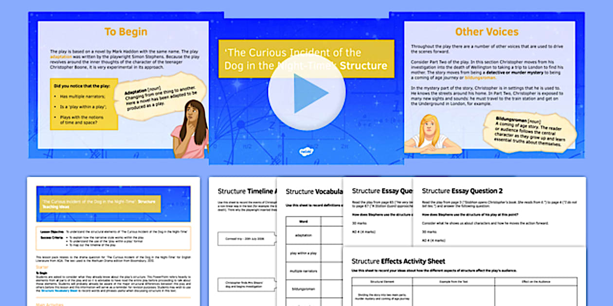 GCSE The Curious Incident Lesson Pack 1: Structure - Twinkl