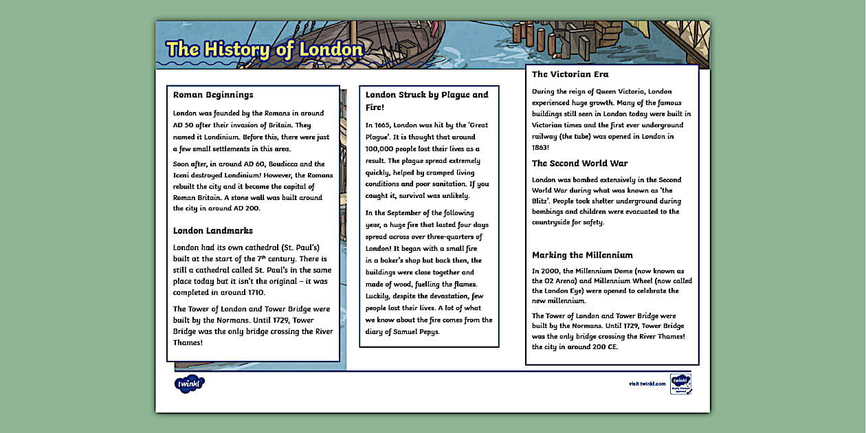 The History of the City of London Fact File - Twinkl