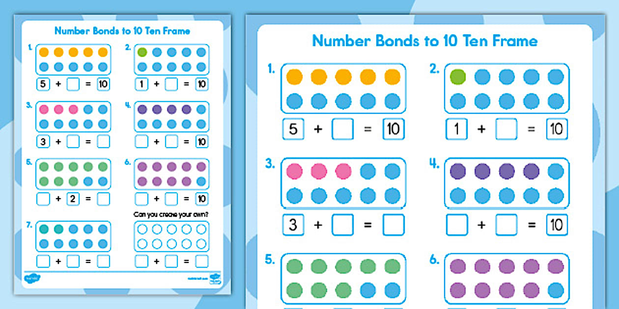 Number Bonds to 10 Ten Frame Activity for K-1st Grade