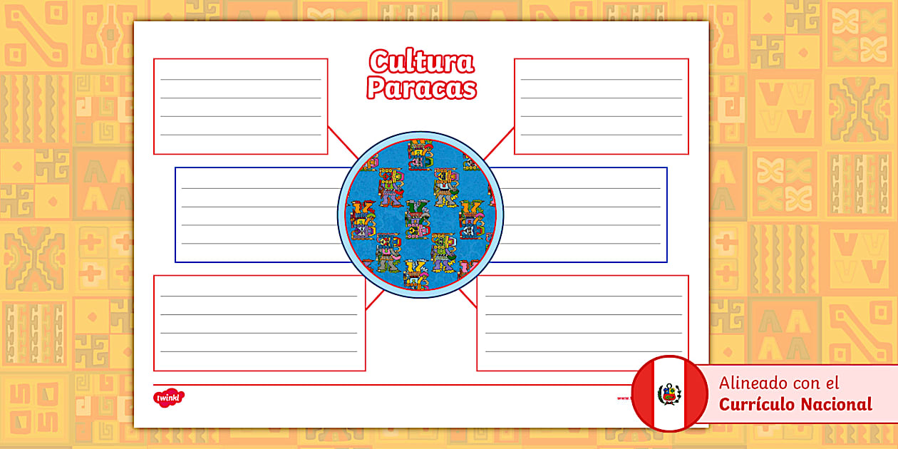 Mapa conceptual de la cultura Paracas | Recursos Twinkl Perú