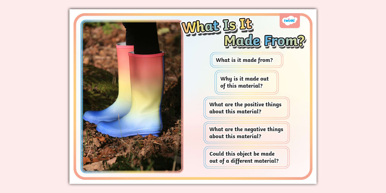 What Is It Made From? Discussion Prompt Display Poster