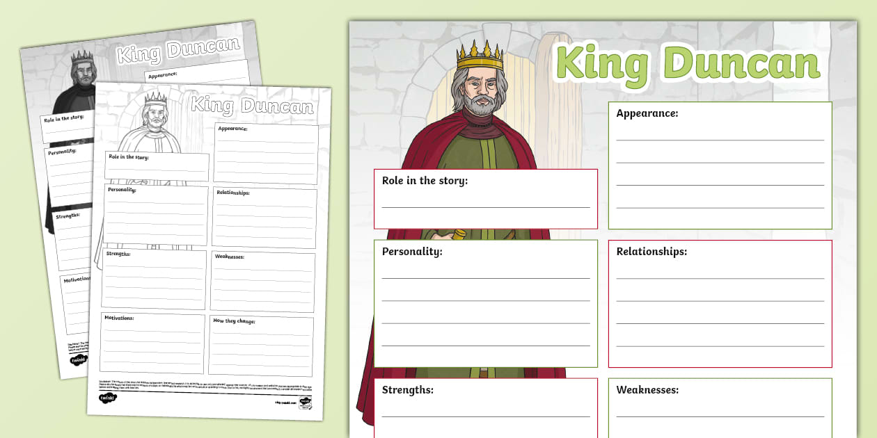 King Duncan Character Profile Writing Template - Twinkl