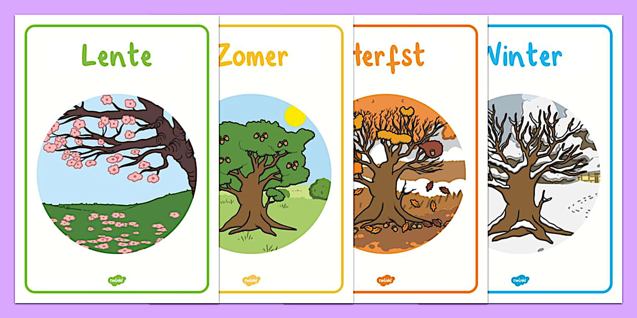 Seizoenen displayposters (Teacher-Made) - Twinkl