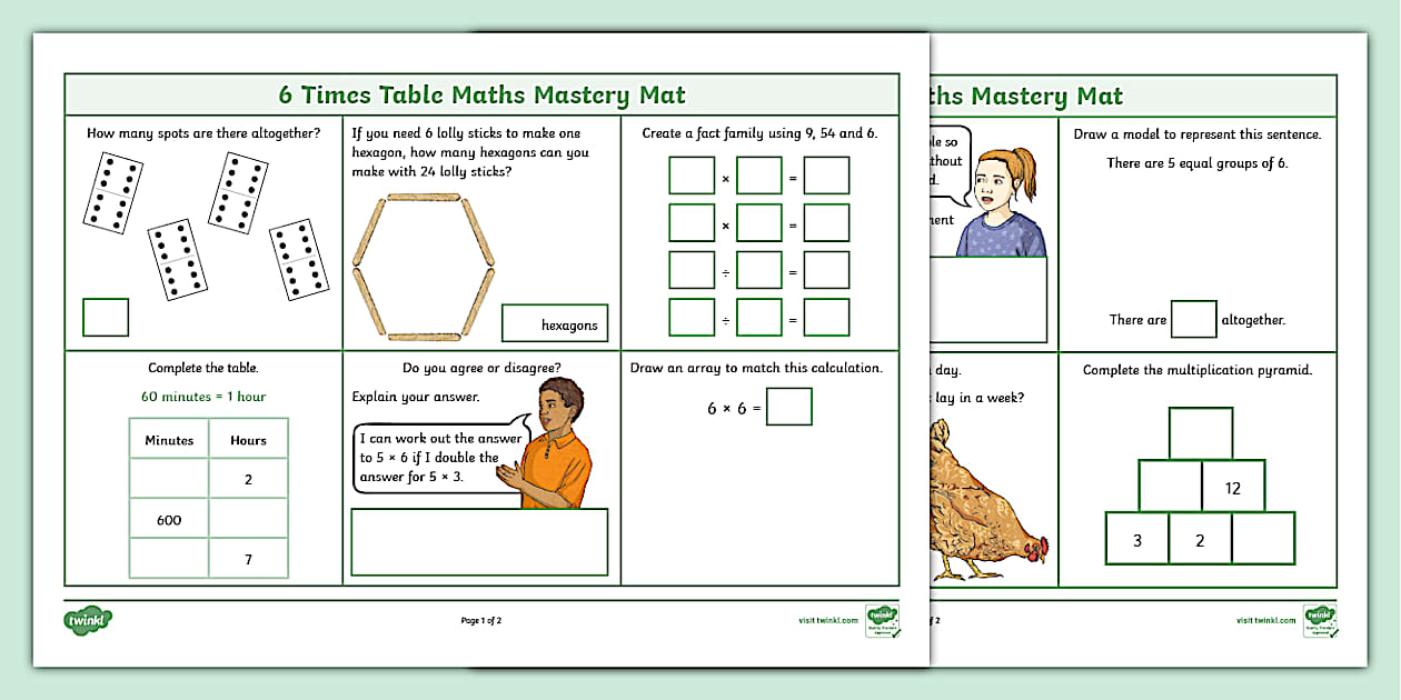 👉 6 Times Table Maths Mastery Mat - Twinkl