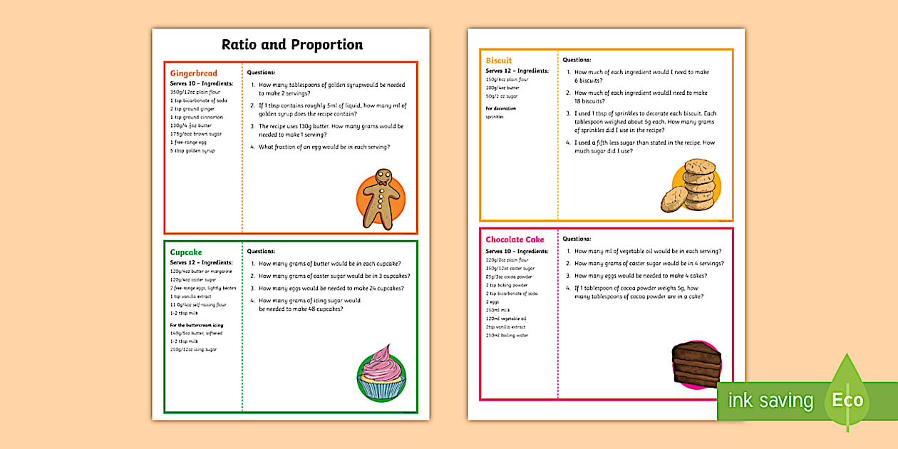 Editable Recipe Ratio and Proportion Challenge Cards