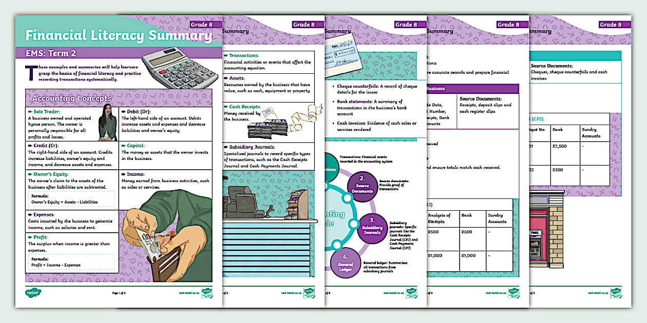 Financial Literacy Grade 8 Study Notes Term 2 (teacher made)