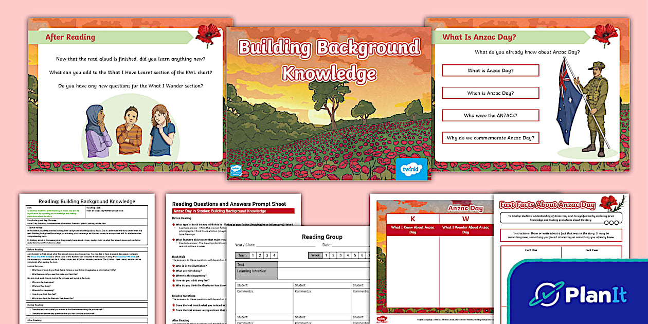Years 3-4 Reading: Anzac Day in Stories Lesson 1 - Twinkl