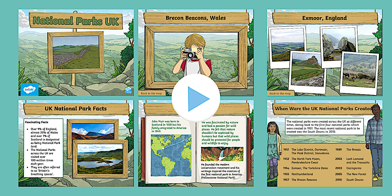 National Parks UK PowerPoint - Geography (teacher made)