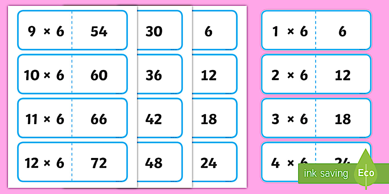 Editable 6 Times Tables Folding Cards (teacher made)