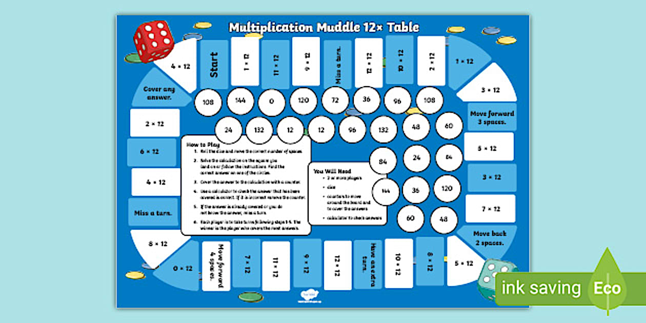 Multiplication Muddle 12x Table Board Game (teacher made)