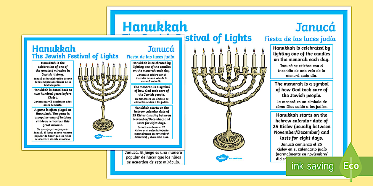 Hanukkah Large Information Display Poster English/Spanish