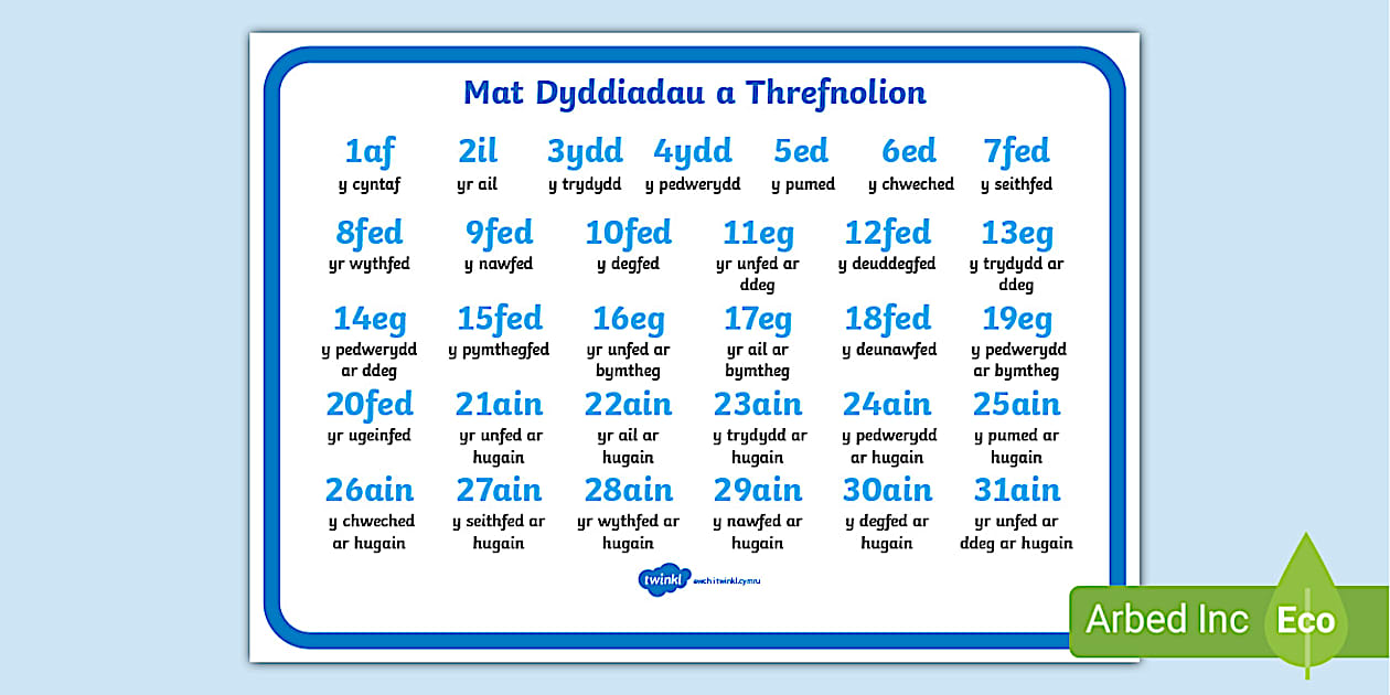 Trefnolion a Dyddiadau Cymraeg - Cymraeg Cam Cynnydd 3