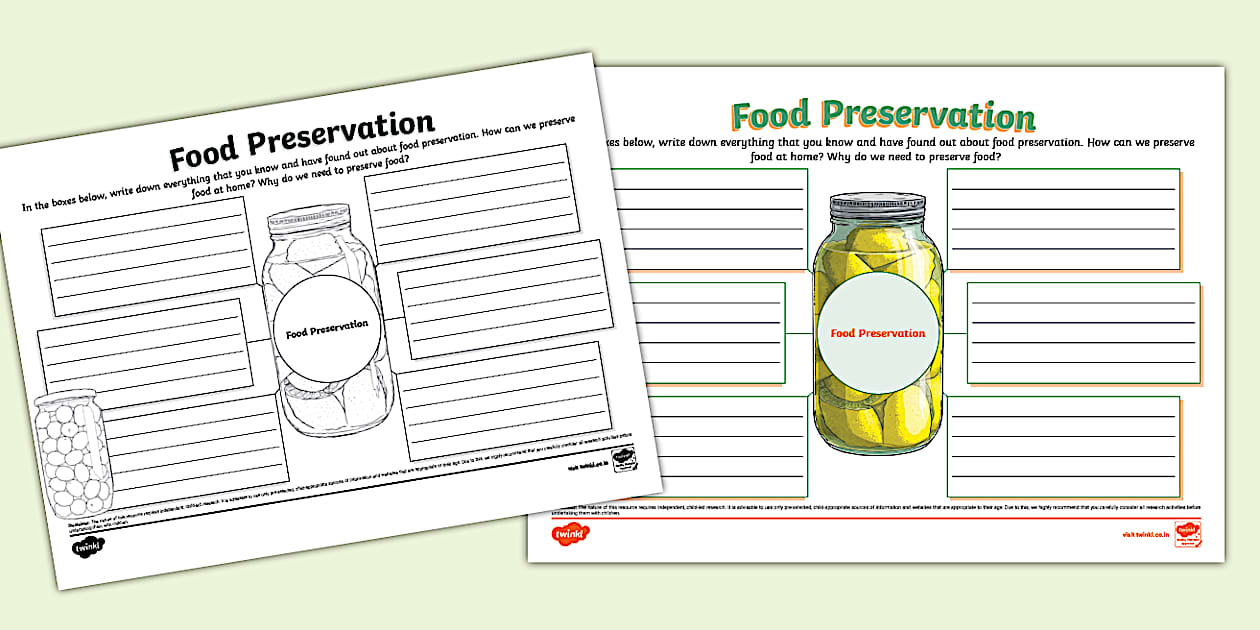 Food Preservation Mind Map (teacher made) - Twinkl
