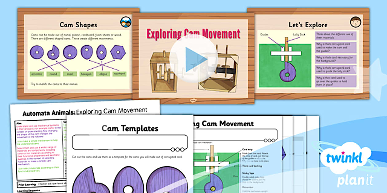 Design and Technology: Automata Animals: Exploring Cam Movement UKS2 Lesson