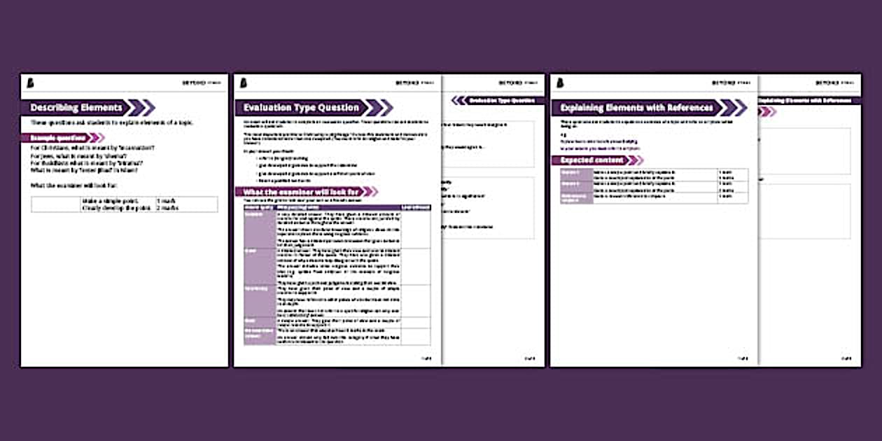 Religious Studies Exam Question Pack (teacher made) - Twinkl