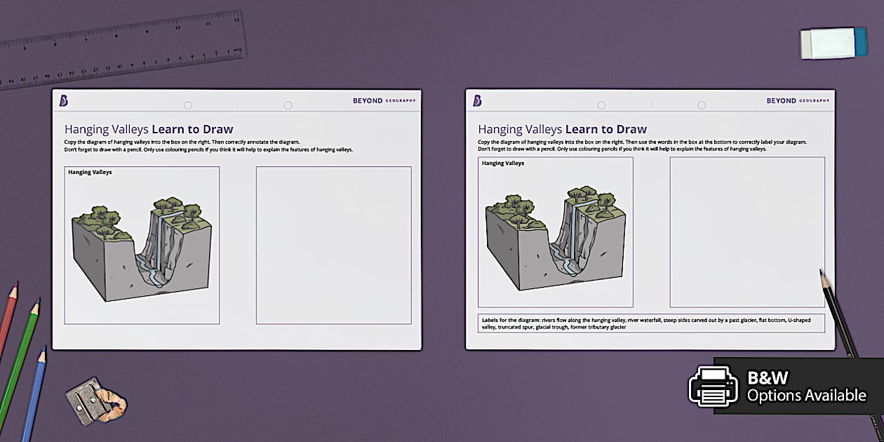 Learn to Draw Hanging Valleys Worksheet (teacher made)