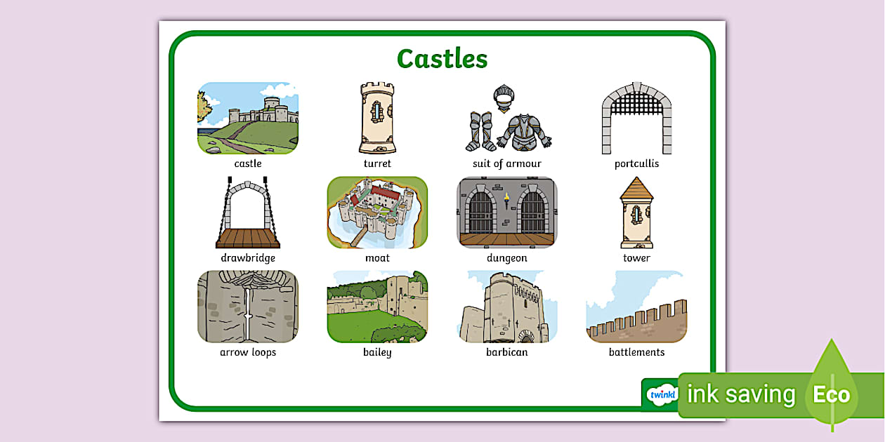 Castles Word Mat,castles (teacher made) - Twinkl