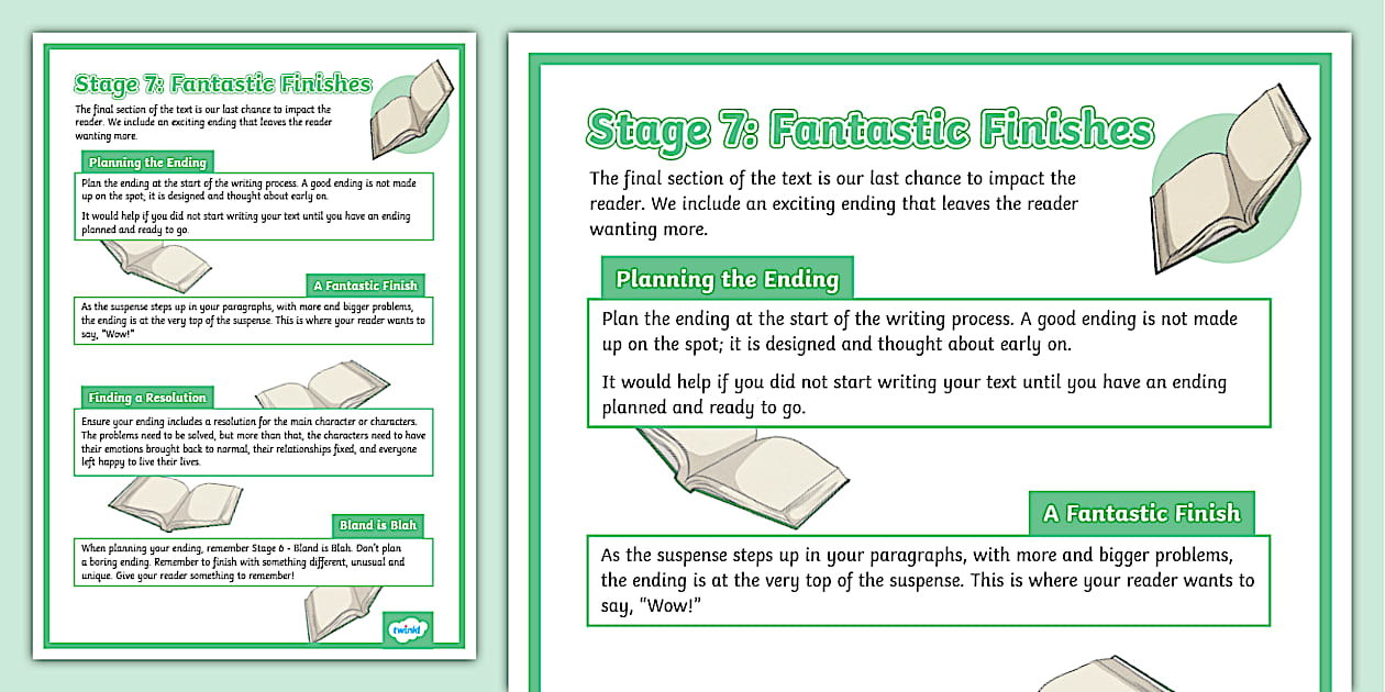 Fantastic Finishes Display Poster (Teacher-Made) - Twinkl