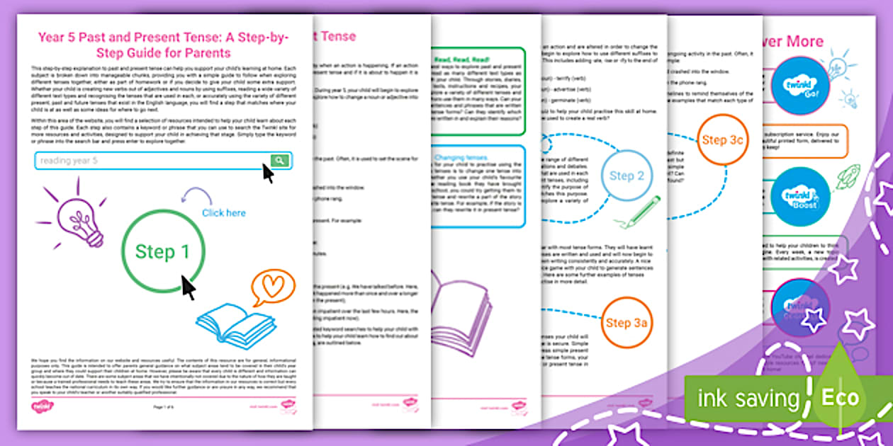Year 5 Past and Present Tense: A Step-by-Step Guide for Parents