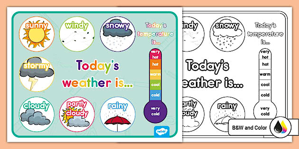 Let's Play School! Dramatic Play Weather Poster - Twinkl