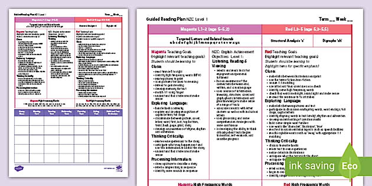 New Zealand Magenta and Red Guided Reading Weekly Plan