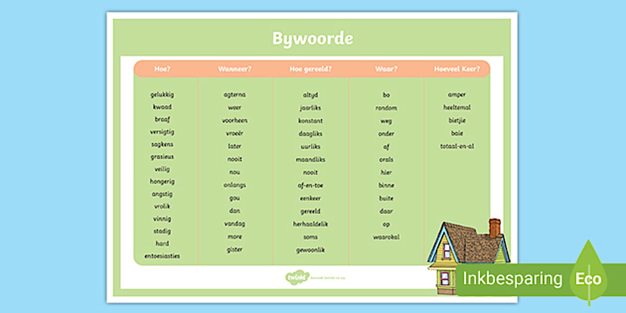 STOMPI - Bywoorde Woordmat - Twinkl