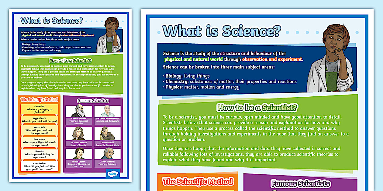 'What is Science?' Display Poster (teacher made) - Twinkl