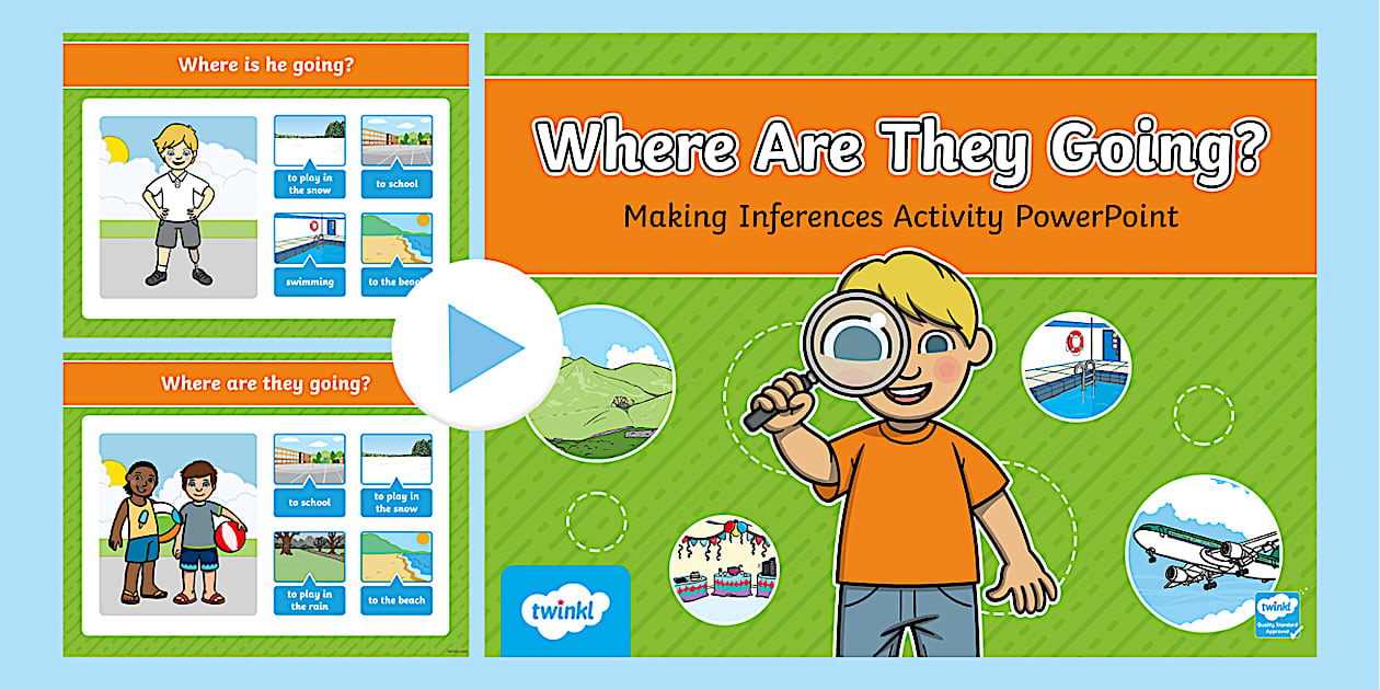 Where Are They Going? Making Inferences Activity PowerPoint
